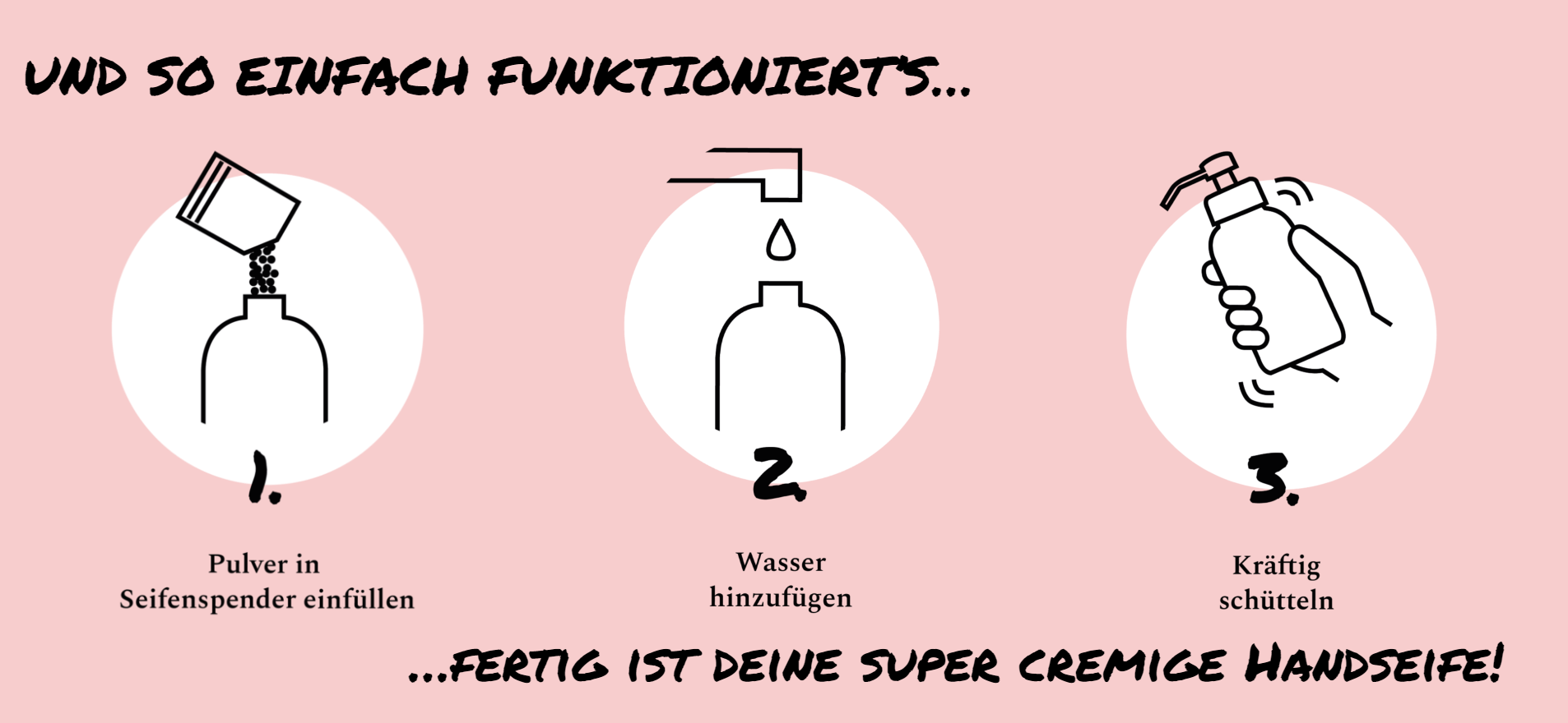 Pulverise - Handseife Refill – maloaforplanet
